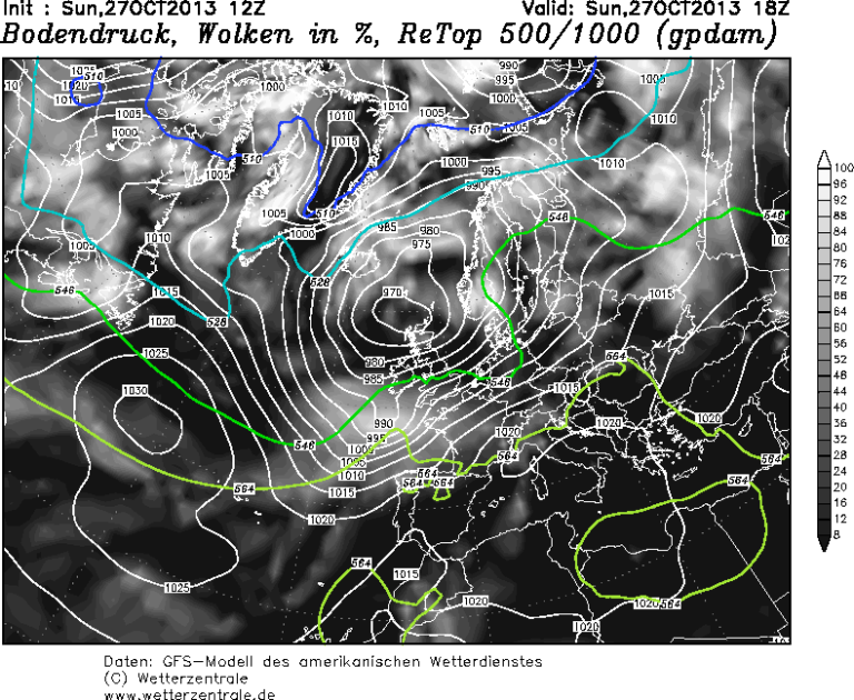 How to read the GFS weather forecast for Astronomy