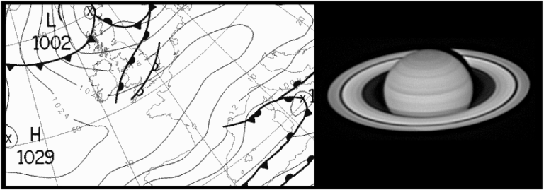 Five good conditions for astronomical seeing