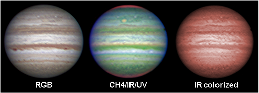 Different ways of using colors for imaging planets