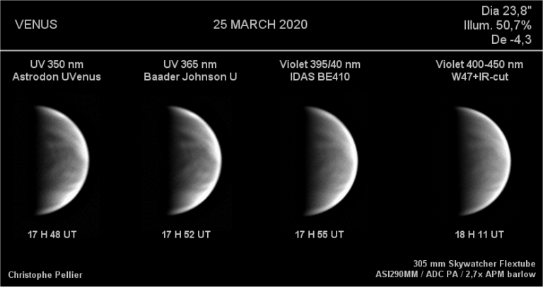 What are the best filters to image Venus?